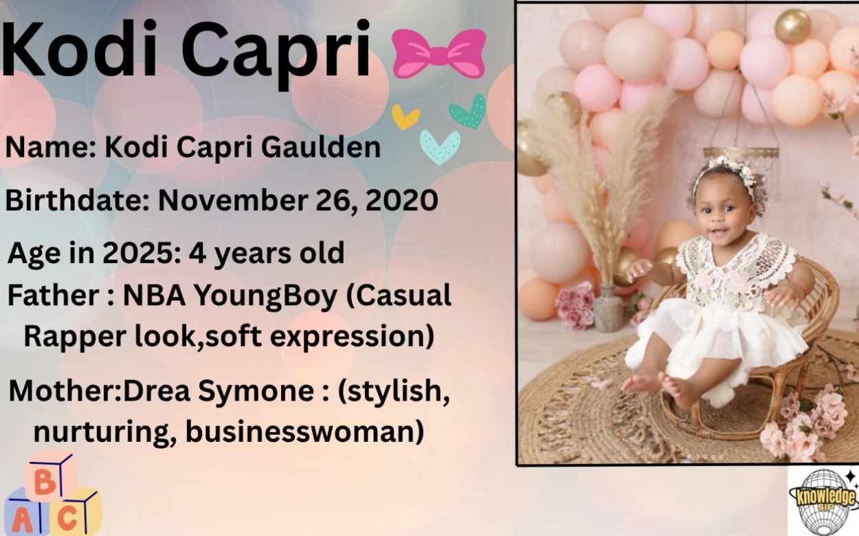 Kodi Capri – Age, Family, Lifestyle & Her Place In Culture